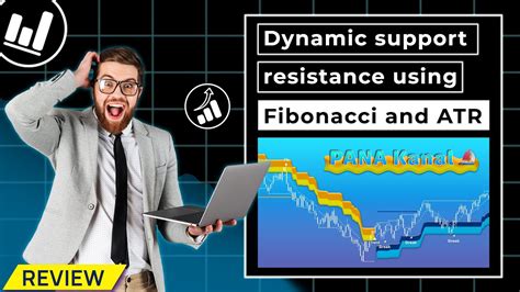 Ninjatrader 8 Scalping With Break Signals From Pana Kanal Youtube