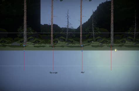 Solved Generate Positions On A 2D Bounding Area Unity Engine