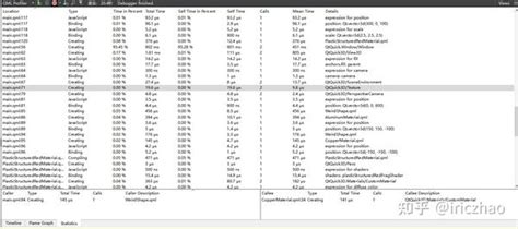 Qml应用程序的性能分析(入门篇) 知乎 Qml应用程序的性能分析(入门篇) 知乎