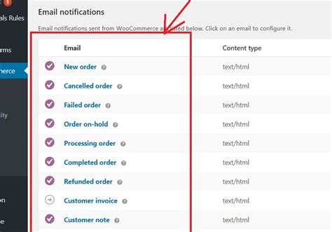Woo Commerce Not Sending Emails Heres How To Fix It Yourstory