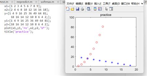 Matlab中的二维图形绘制与数据可视化：plot、条形图、直方图和饼图详解 Csdn博客