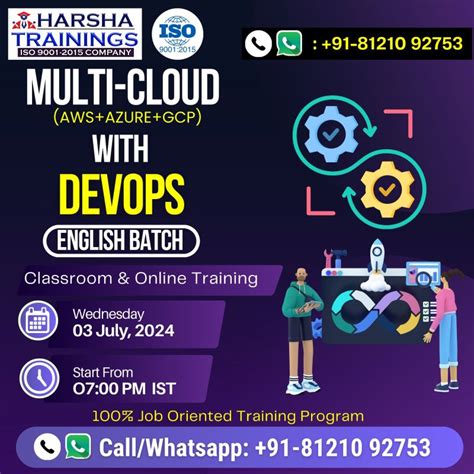 Harsha Trainings On Linkedin Hi All Greetings From Harsha Trainings Multi Cloud With Devops…