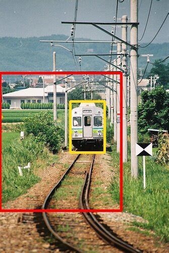 Example Results Of Unsupervised Single Object Discovery On Voc07 And Download Scientific