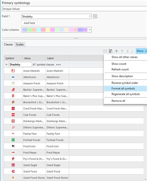 Scale Based Symbol Sizing Esri Community