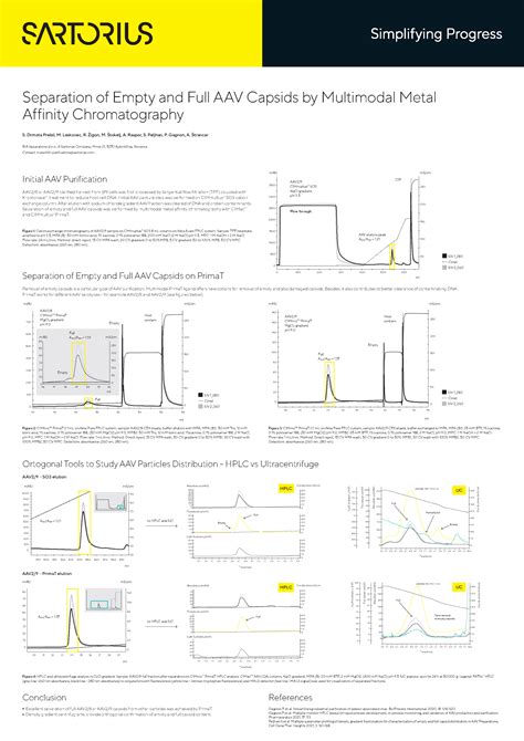 Separation Of Empty And Full Aav Capsids By Multimodal Metal Affinity Chromatography Sartorius
