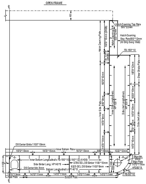 Jmse Free Full Text A Two Stage Optimisation Of Ship Hull Structure Combining Fractional