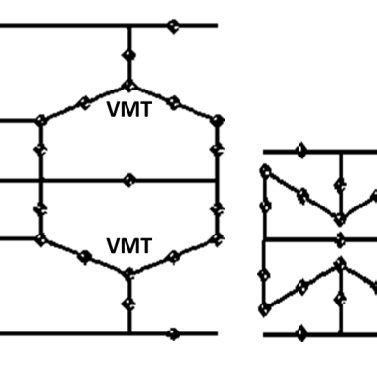 Schematic Of The Two Layer Model Download Scientific Diagram