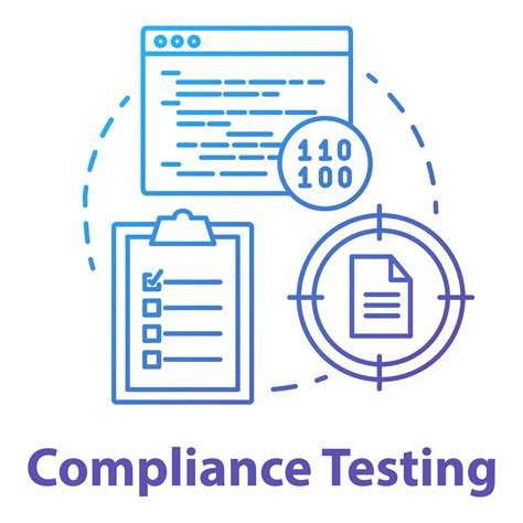 Compliance Testing Concept Icon Software Development Stage Idea Thin