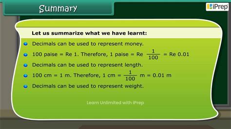 Summary Application Of Decimals Decimals Math Class 6 Iprep