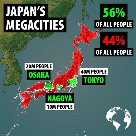 Population Distribution In Japan While The Maps On The Web