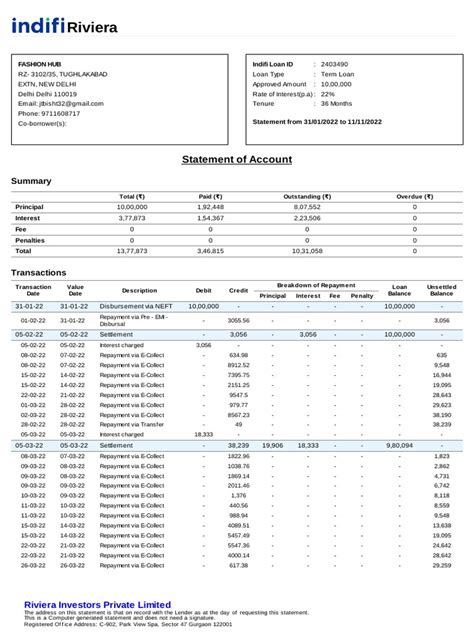 Loan Statement Pdf Loans Interest