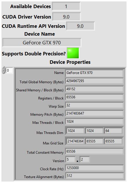 Solved Multiply Vectors By Matrix In Gpu Ni Community