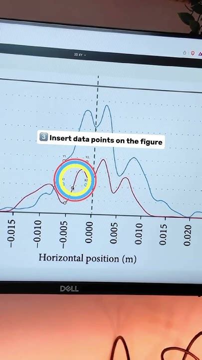 Extract Data From Charts With Ease Using Plotdigitizer 📊 Phdlife