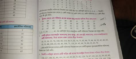 Create A Frequency Distribution Table From The Above Data With Classes 0