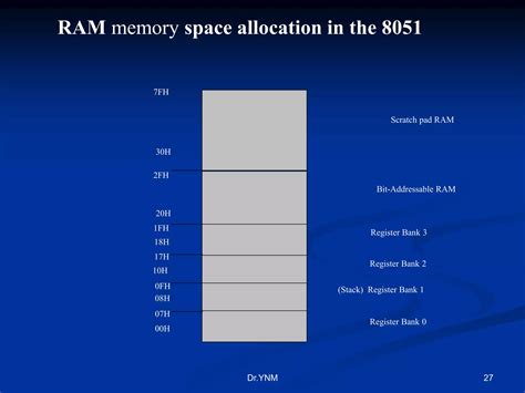 Microcontroller 8051 Ppt Operating Systems Computer Software And