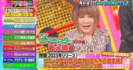 オオカミ少年ハマダ歌謡祭2023 出演者結果 ディズニー曲アニソンSPの第11弾勝利チームは