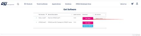 完整的手把手带你创建stm32工程hal库stm32hal库开发 Csdn博客 完整的手把手带你创建stm32工程hal库stm32hal库开发 Csdn博客