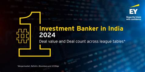 Mayank Rastogi On Linkedin Super Proud Of Our Team Unprecedented Market Leadership In