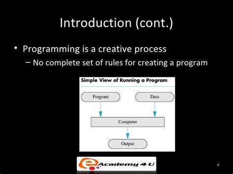 Introduction To Problem Solving In C