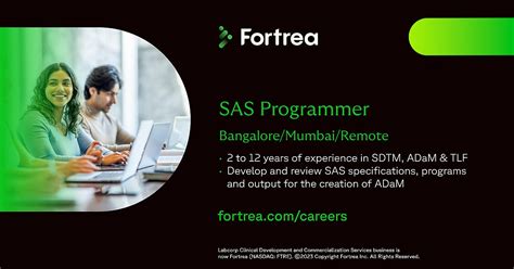 Mriganka Dutta On Linkedin Fortrea Statisticalprogramming