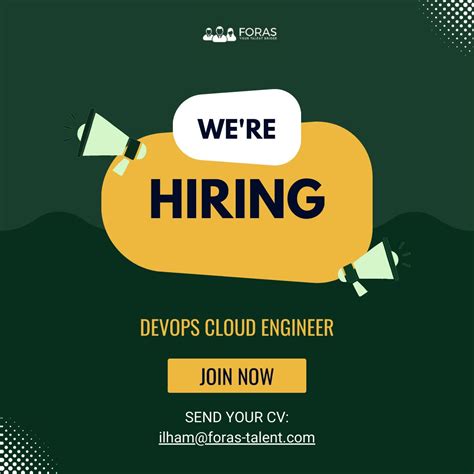 Dr Badr El Khalyly On Linkedin For My Network