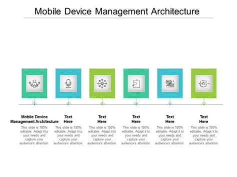 Mobile Device Management Architecture Ppt Powerpoint Presentation Model