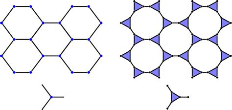 Figure 1 From Self Avoiding Walks And Trails On The 3 122 Lattice