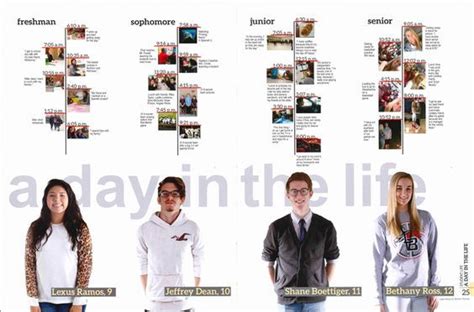 67 Yearbook Mods Ideas Yearbook Yearbook Mods Yearbook Design