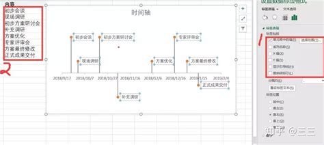 听说一分钟就可以制作时间轴？ 知乎