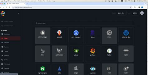 Sander Rodenhuis On Linkedin Navigating Kubernetes With Ease