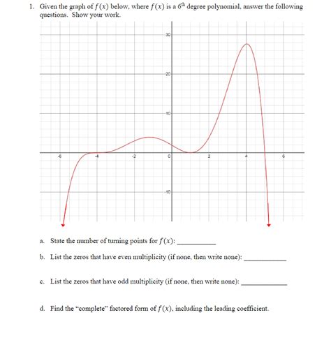 Solved 1 Given The Graph Of F X Below Where F X Is A 6th Chegg Com