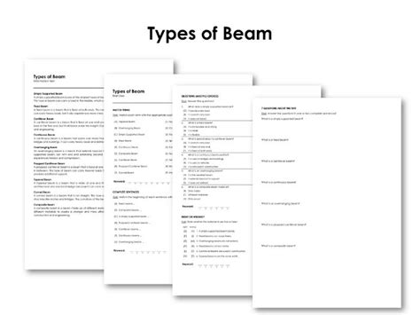 Types Of Beam Teaching Resources