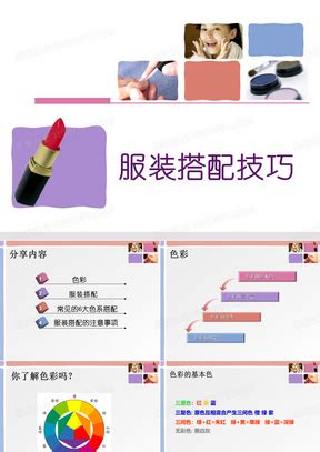 体型与服装搭配PPT模板下载 编号lxprmmdo 熊猫办公