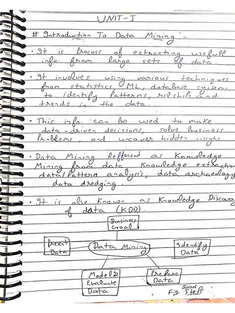 Data Mining Unit 1 Pdf