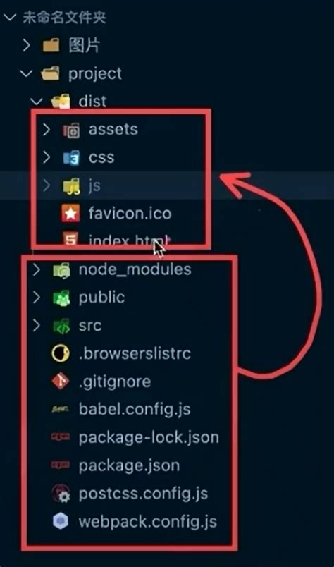 前端工程化构建工具和脚手架学习笔记 Goicandoit 博客园