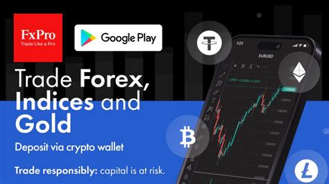 Fxpro On Linkedin Register With Fxpro To Start Trading Global Markets And Fund With A Card…