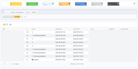 Can T See New Forms Created That Require Validation Issue PluginsGLPI Formcreator GitHub