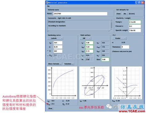 工艺分析软件autoform材料库的材料创建方法 autoform培训、autoform分析培训班、autoform汽车模具仿真