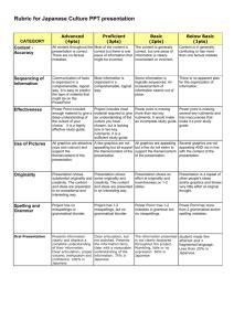 Grading Rubric For PowerPoint Presentation