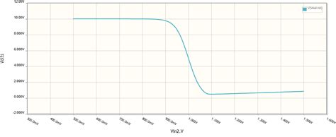 Can Someone Explain How This Transistor Comparator Works Electrical Engineering Stack Exchange