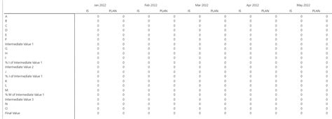 Solved Create Complex Table With Measures Microsoft Fabric Community