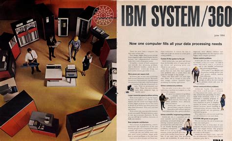 Communications The Image Of The Computer