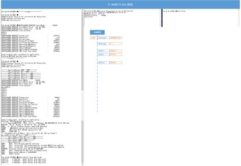 Am625 Q1 Ospi Nor Sbl Boot Takes Too Long During Startup Processors Forum Processors Ti