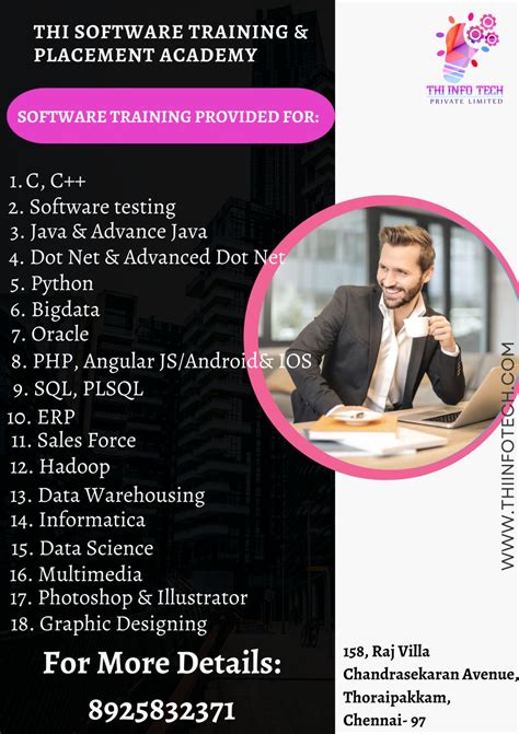 Thi Infotech On Linkedin Software Training Placements Experts Timimg Job Assistance