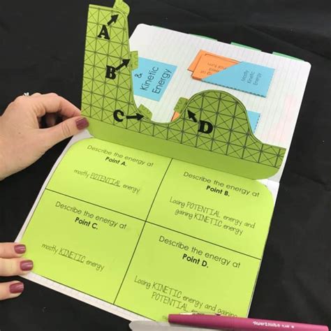 Guide To Using Interactive Notebooks In The Science Classroom