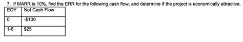 Solved 7 If Marr Is 10 Find The Err For The Following