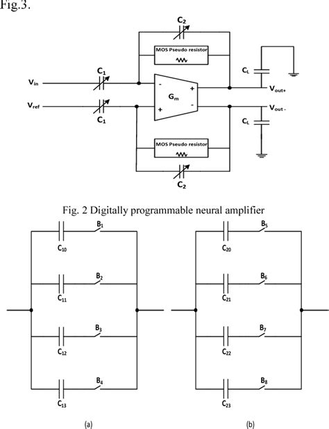 Figure 2 From Low Voltage Digitally Programmable Gain And Bandwidth Fully Differential Cmos