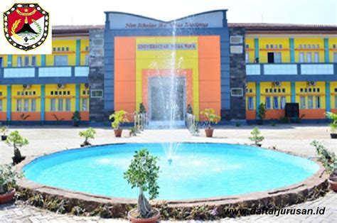 Universitas Nusa Nipa Homecare24
