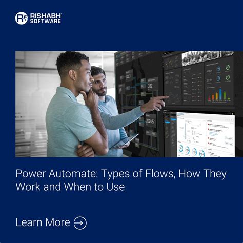 Rishabh Software On Linkedin Different Types Of Flows In Power