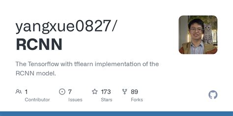 Github Yangxue Rcnn The Tensorflow With Tflearn Implementation Of The Rcnn Model